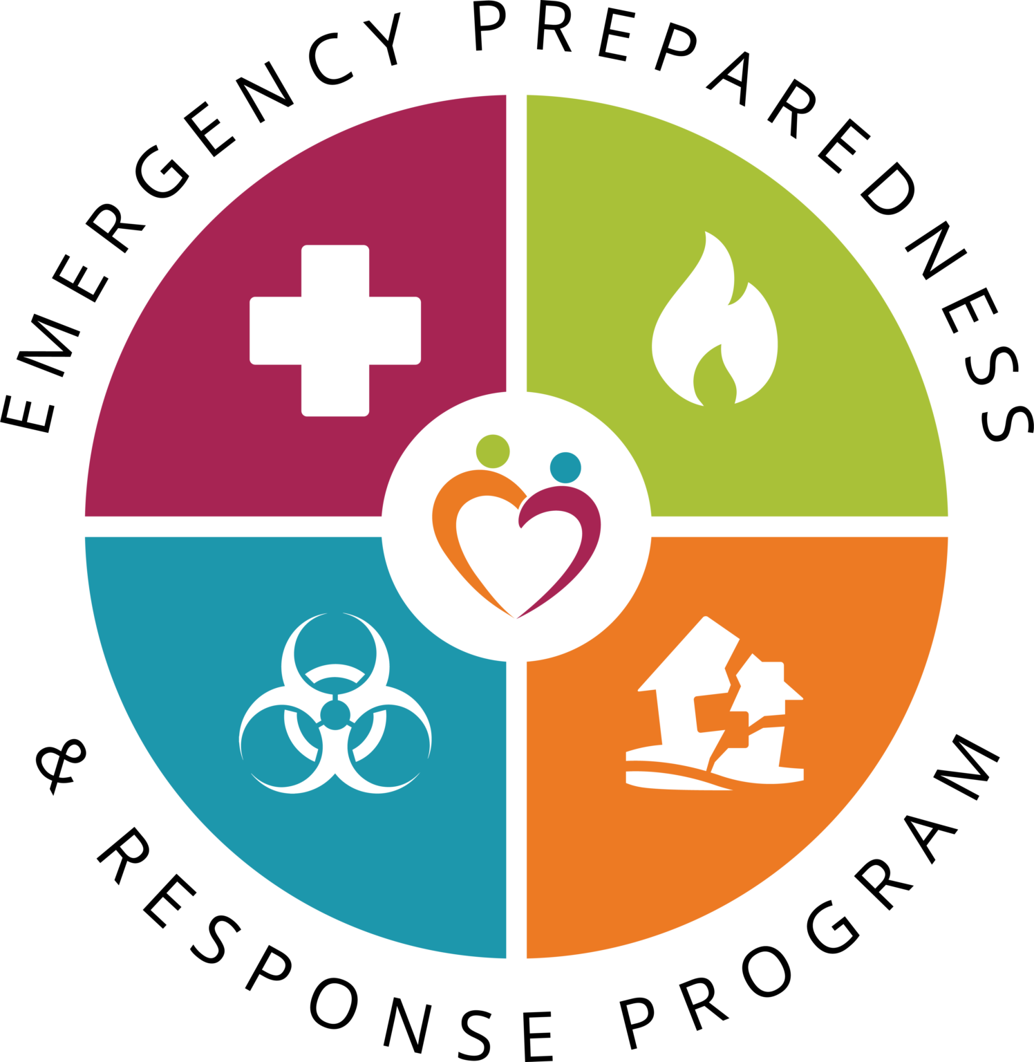 Emergency Preparedness & Response Program | Health Center Partners of ...